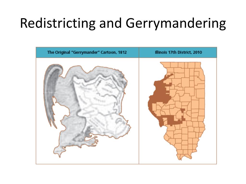 Understanding the Connection between Redistricting and Gerrymandering