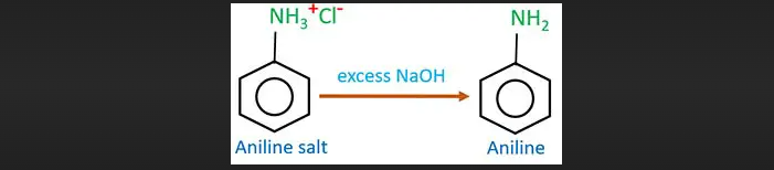 "Anilin NaOH Reaction: Understanding the Chemistry Behind It"